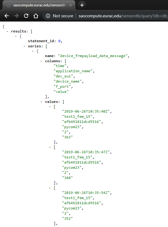 Get data from API - LoRaWAN@NOI Getting started Get data from API - LoRaWAN@NOI Getting started